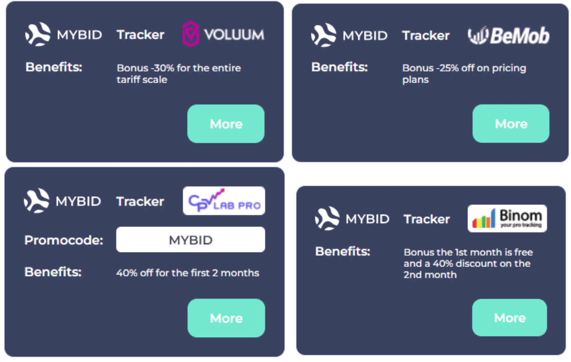 MyBid Review 2025: All About the Ad Network - Affroom