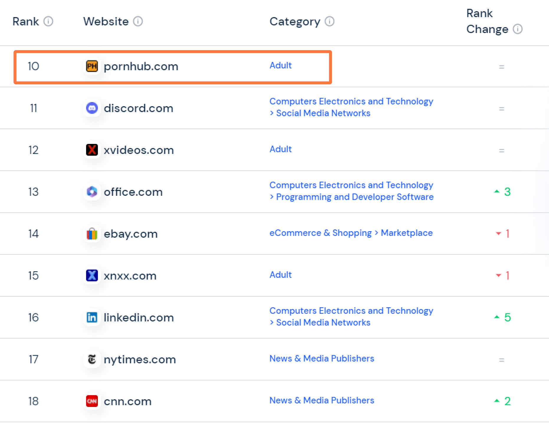 Best Adult Ad Networks in 2025 - Affroom