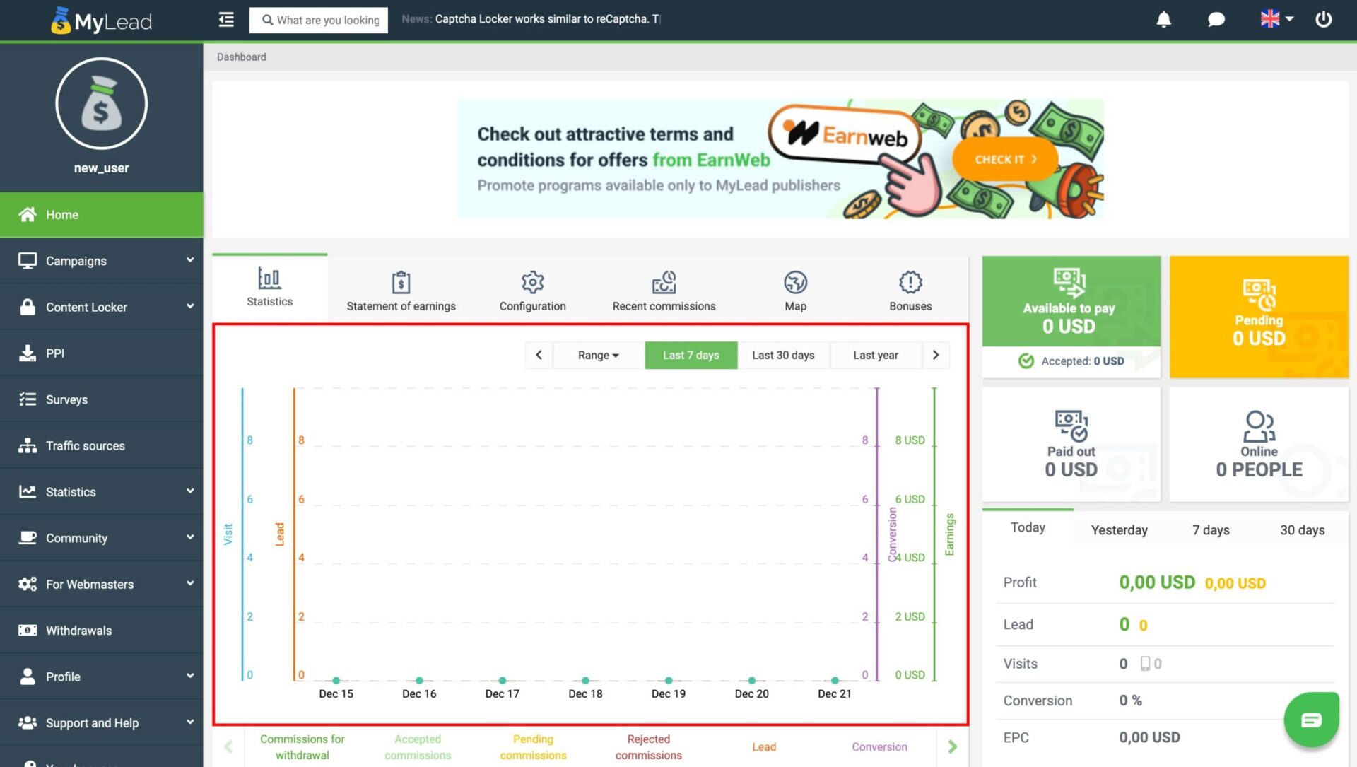 MyLead Affiliate Network Review in 2025 - Affroom