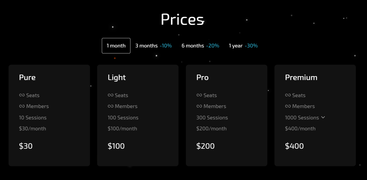 Linken Sphere Antidetect Browser Review: It Rocks the Market Again ...