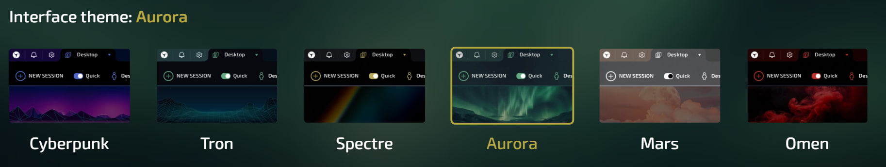 Linken Sphere 2 Anti-Detect Browser Review - Affroom