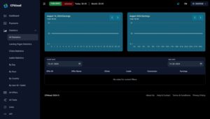 CPAlead CPA Network Review in 2025 - Affroom