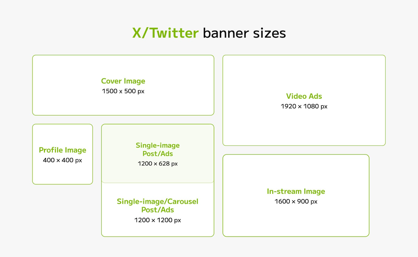 Perfect Twitter (X) Banner (Header) Size: Guide For 2025 With The Best ...